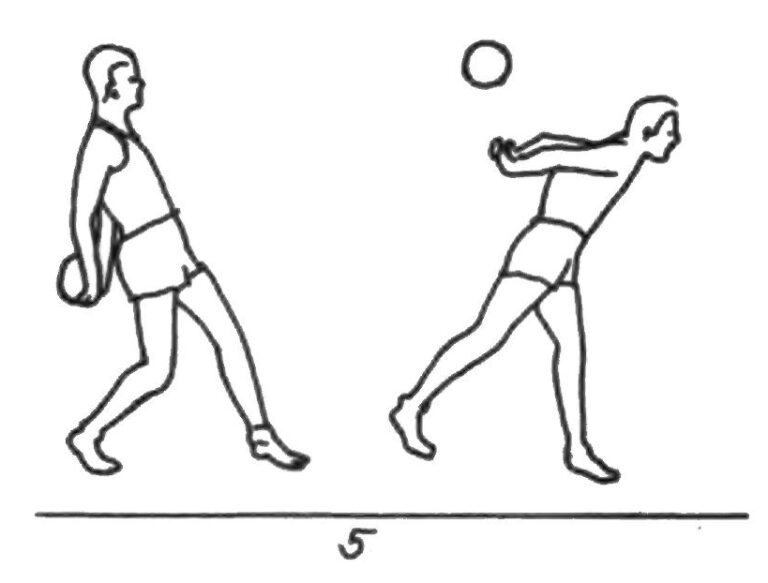 Mastery of Javelin Throwing Technique - Track & Field News
