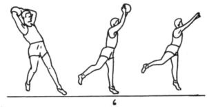 Mastery of Javelin Throwing Technique - Track & Field News