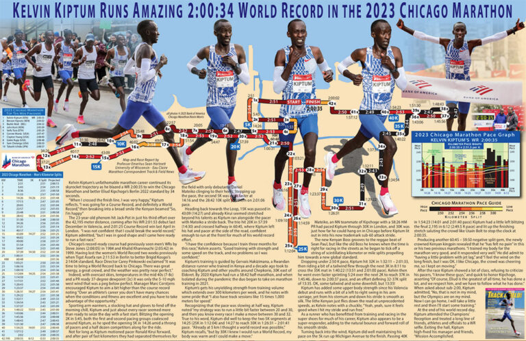 Chicago Marathon Course Record Race Maps - Track & Field News